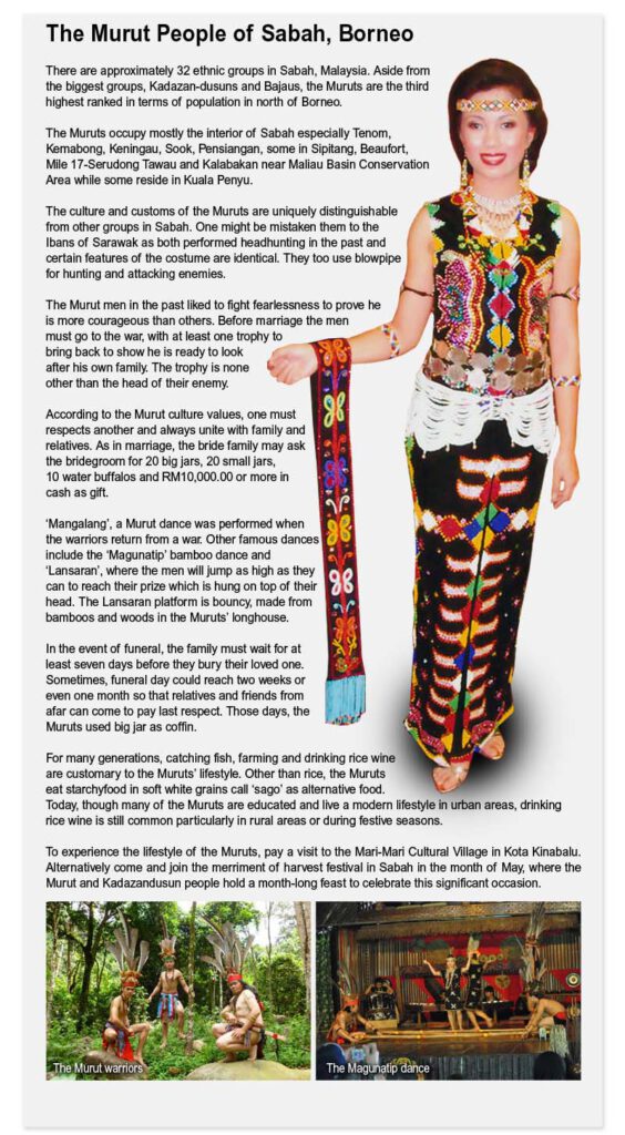 The Murut People of Sabah, Borneo | Borneo Eco Tours
